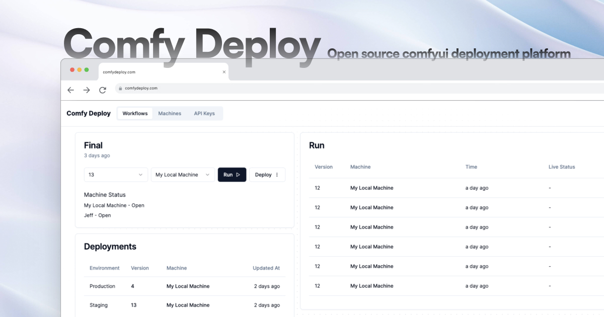 Comfy Deploy | Stable Diffusion from your terminal to the world